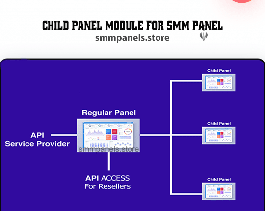 BUY SMM PANEL - BUY SMM PANEL SCRIPT